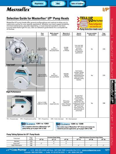 Masterflex I/P® precision brushless pumps | Cole-Parmer Instrument Company | ESI Enviropro