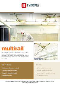 Multirail manual overhead runway system | Runners Sliding Door Systems ...