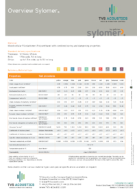 Sylomer ® mixed cell polyurethane vibration isolation | TVS Acoustics ...