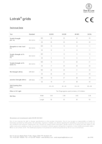 Lotrak® 20/20S biaxial geogrid | Don & Low | ESI External Works