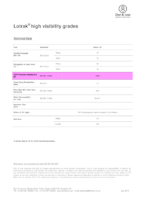 Lotrak® Alarm18 high-visibility woven PP geotextile | Don & Low | ESI ...