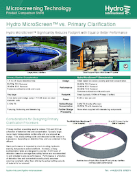 Hydro MicroScreen™ for solids removal from wastewater | Hydro ...