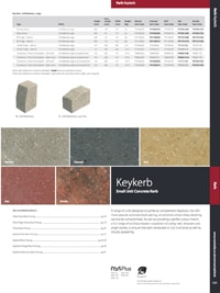 Keykerb small unit concrete kerb system | Marshalls | ESI External Works
