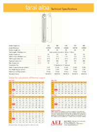 Faral Alba aluminium radiator | AEL Heating Solutions Ltd | ESI ...