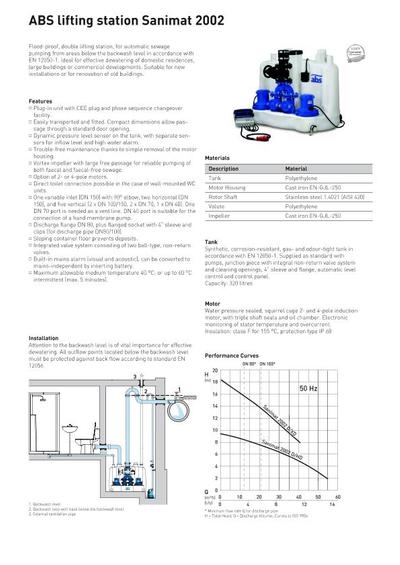 Lifting station type ABS Sanimat 2002 | Sulzer | ESI Building Services