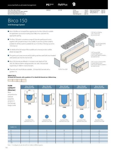Birco 150 grid drainage system | Marshalls | ESI External Works