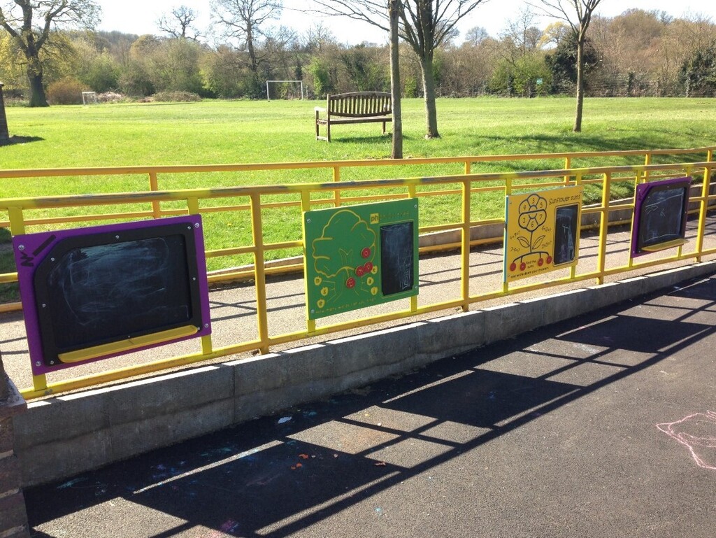 Activity play panels | AMV Playground Solutions | ESI External Works