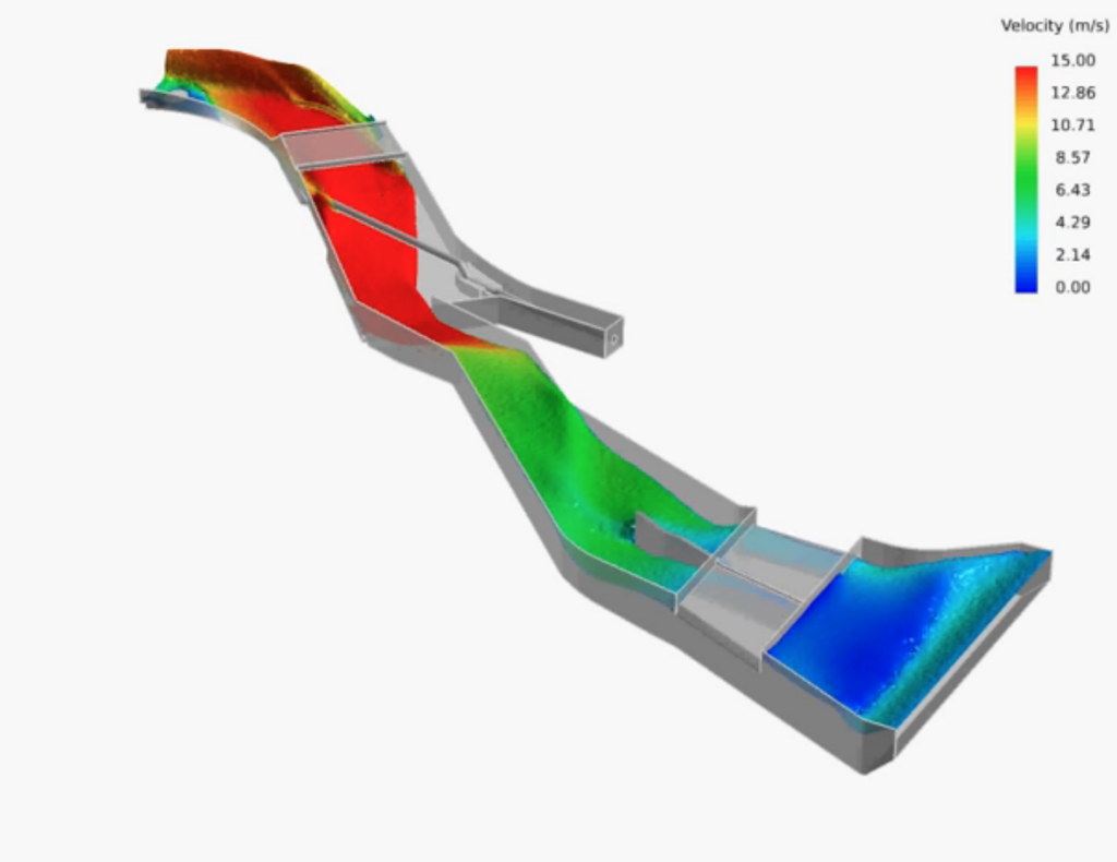 Reservoir spillway flow simulation using CFD modelling | Fluid Group ...