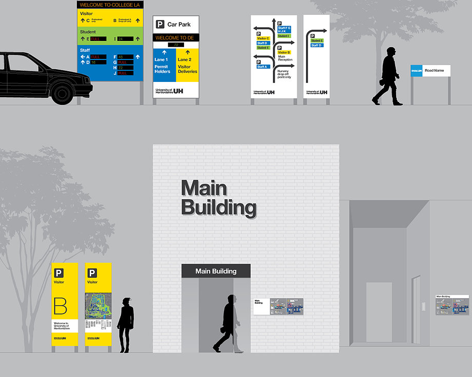 Kara wayfinding signage for University campus | fwdesign | ESI External ...