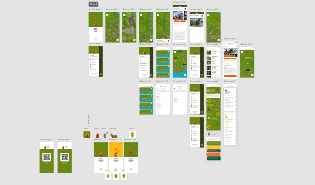 Smart wayfinding and placemaking for The New Forest | fwdesign | ESI ...