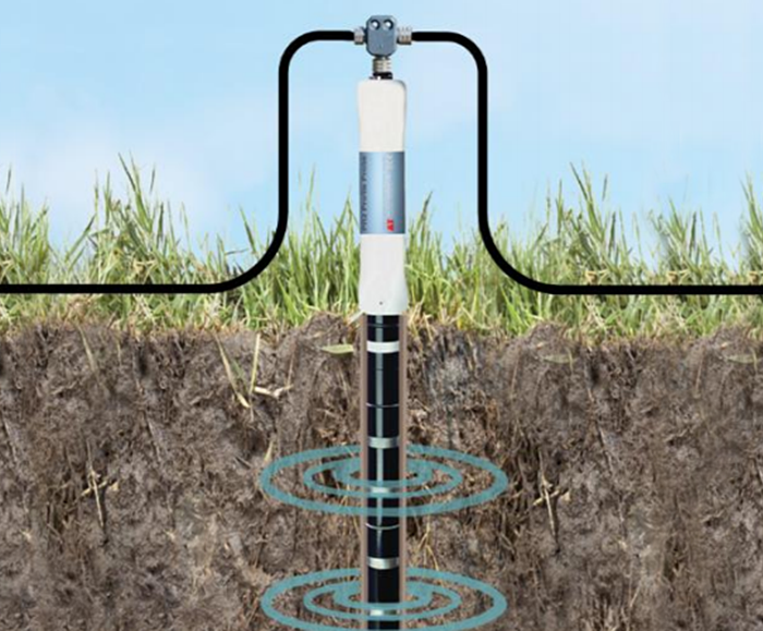PR2 SDI-12 - digital profile probe for soil measurement | Delta-T ...