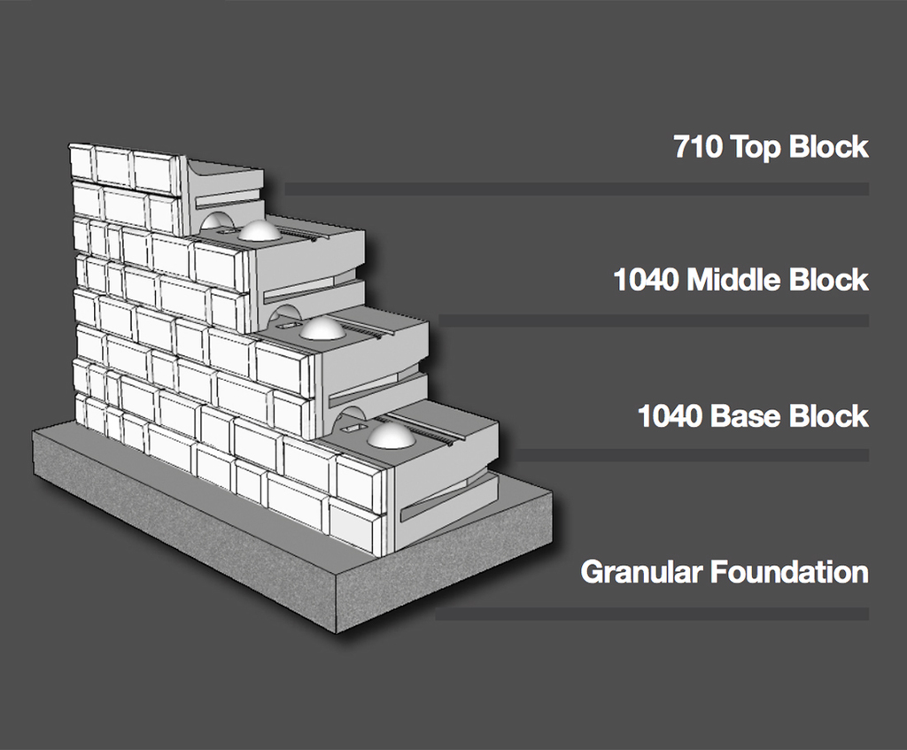 Redi-Rock™ modular retaining wall system | Marshalls CPM | ESI External ...