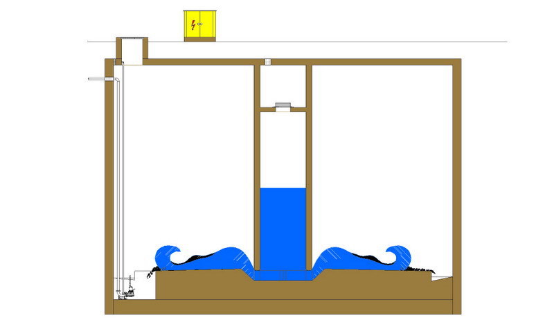 Vacuum Flushing System (VFS) - storm tank flushing | ELIQUO HYDROK ...