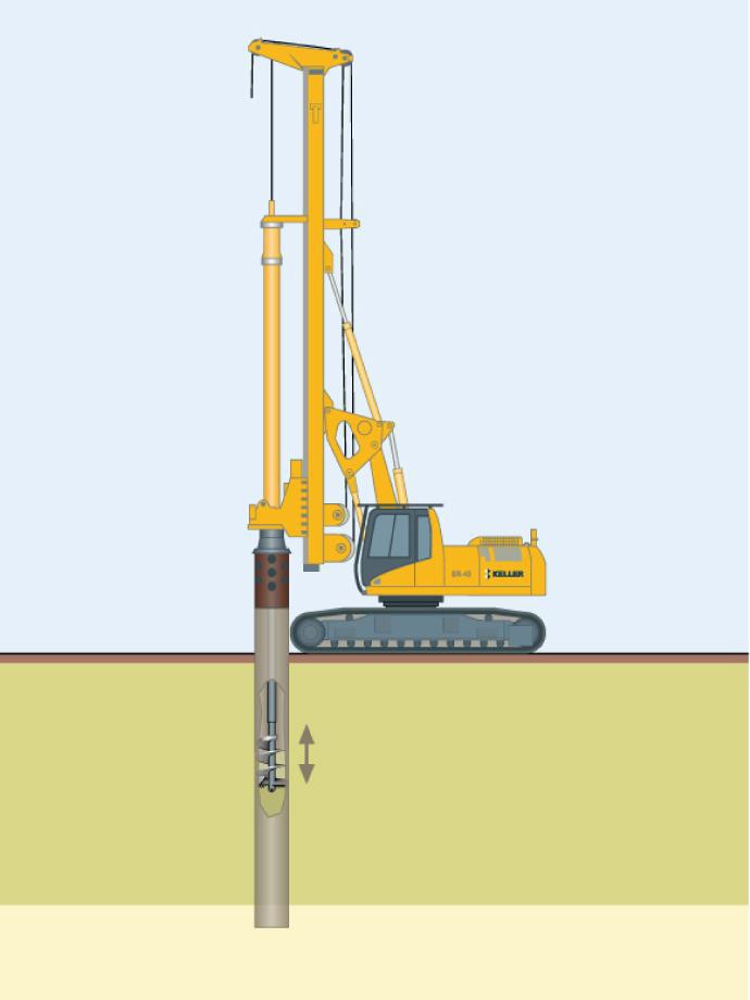 Piling services - bored piles | Keller UK | ESI External Works