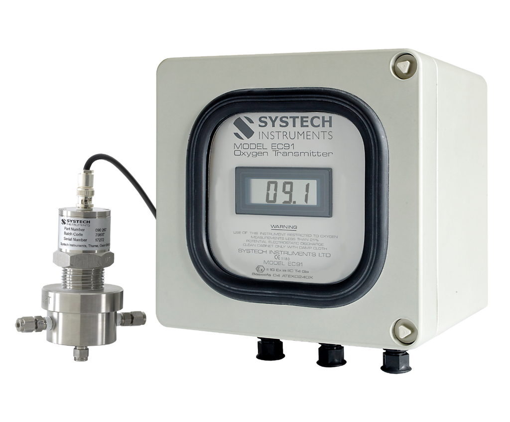 EC91 ATEX oxygen analyser | Systech Instruments | ESI Enviropro