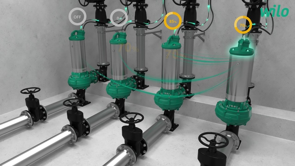 Wilo-Rexa SOLID-Q submersible sewage pump | Wilo | ESI Enviropro