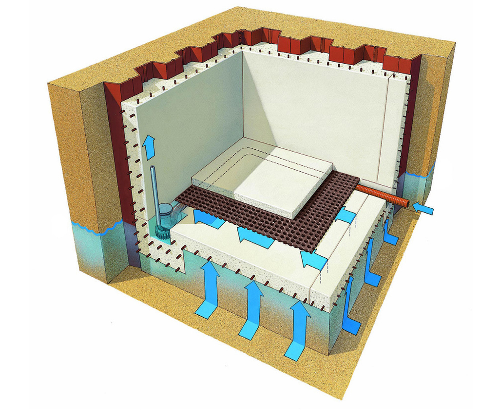 DELTA® MS 20 20mm cavity membrane for floors and walls | Delta Membrane ...