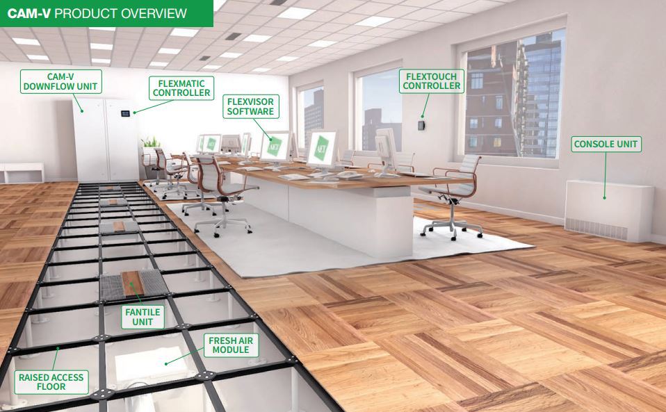 CAM-V zonal underfloor air conditioning system | AET Flexible Space ...