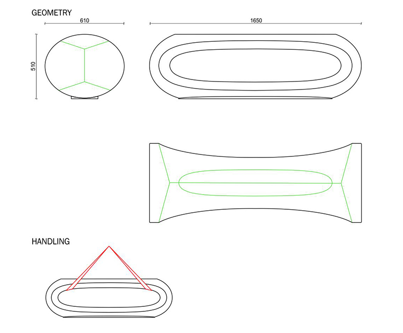 The Roma collection - concrete bench and bollards | URBASTYLE® | ESI ...