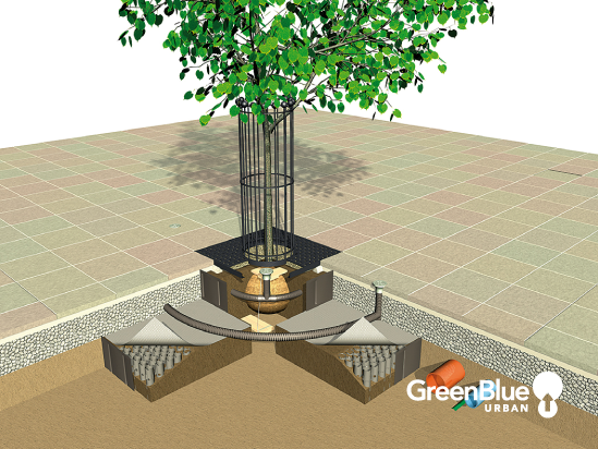 ArborSystem - urban tree planting system | GreenBlue Urban Ltd | ESI ...
