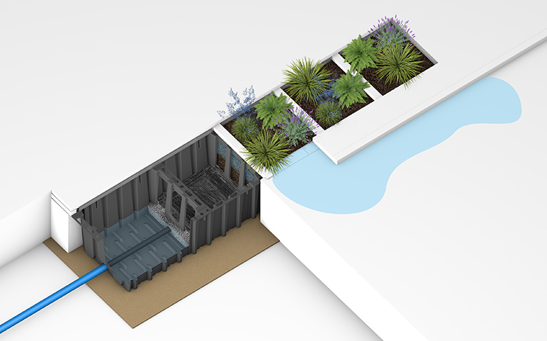 HydroPlanter™ - rainwater bio-retention modular planter | GreenBlue ...