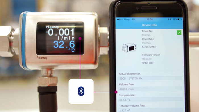 Picomag pocket-sized electromagnetic flowmeter | Endress+Hauser | ESI ...
