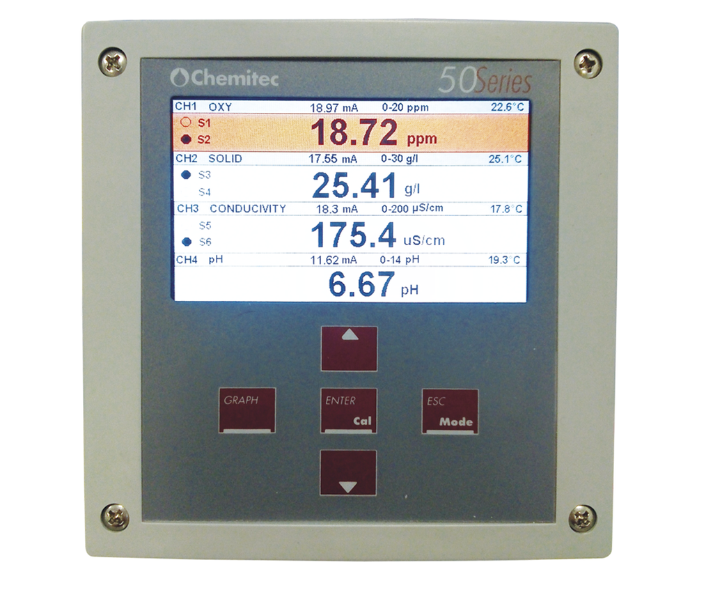 Chemitec 50 Series digital controller - water quality | Pollution ...