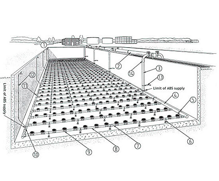 Disc diffuser system type ABS | Sulzer | ESI Enviropro