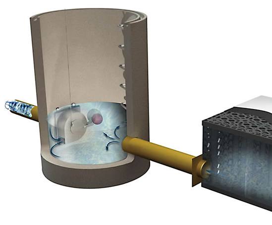 ACO Q-Brake Vortex flow control system | ACO Water Management | ESI ...