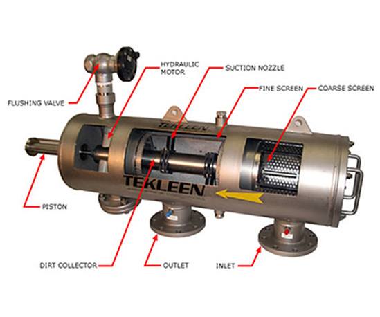 TEKLEEN self-cleaning water filters | Colloide Engineering Systems ...