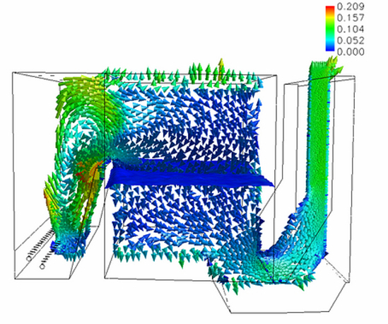 Dissolved air flotation (DAF) plant design using CFD | Fluid Group | ESI Enviropro