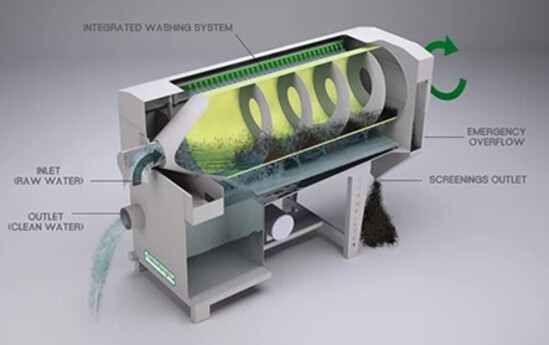 Micro Screen - suspended solids and phosphorous removal | Aquatreat ...
