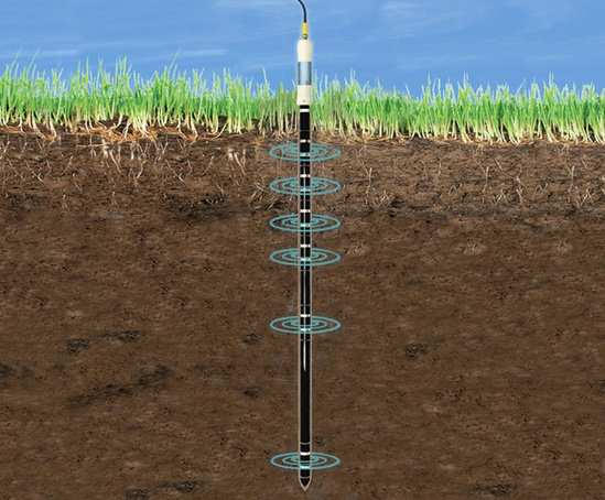 PR2 - soil moisture profile probe, analogue version | Delta-T Devices ...