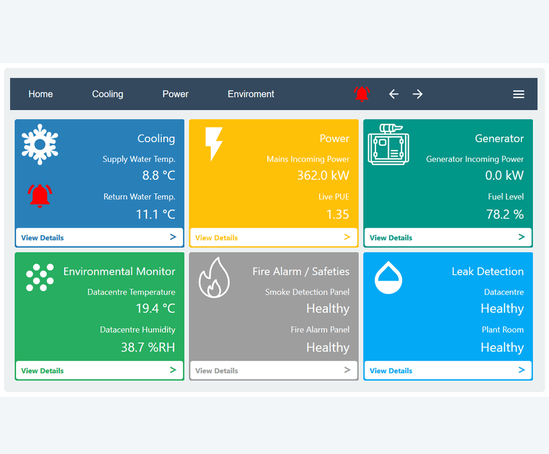 New ACIS™ Lite facility monitoring solution for SMBs | Airedale ...