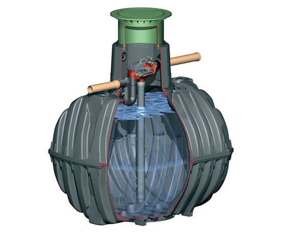 WaterGuard Eco rainwater harvesting system | Edincare Pumps | ESI ...