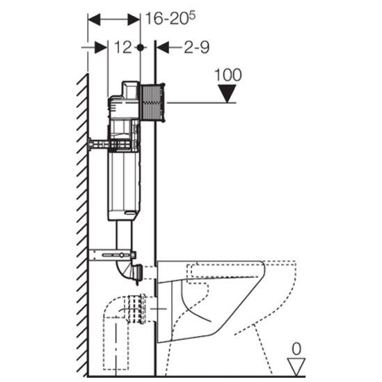 Geberit Sigma concealed cistern 12 cm, H108 | Geberit | ESI Interior Design