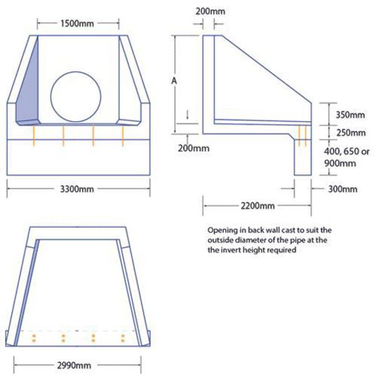 SFA15 D headwall, backwall height 2350 | Althon | ESI External Works