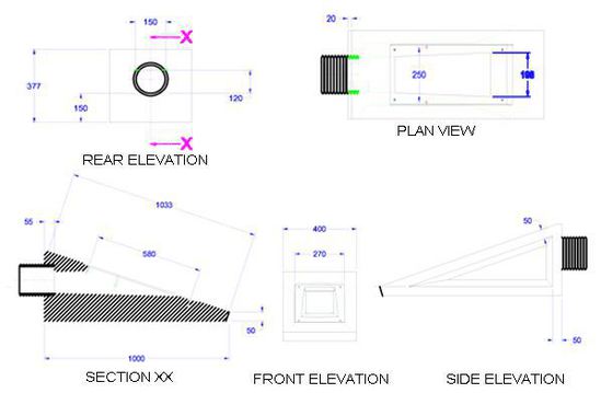 Swale inlet headwall | Althon | ESI External Works