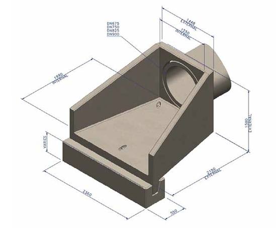 Precast concrete headwalls | Marshalls CPM | ESI External Works