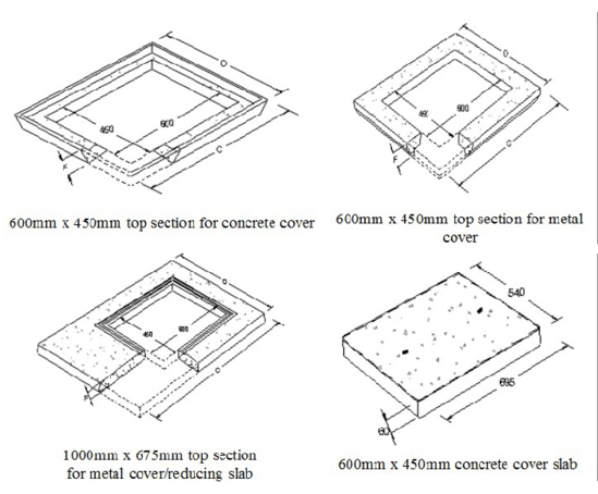 Precast concrete household inspection chambers | Marshalls - civils and ...
