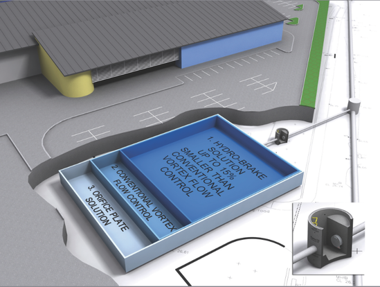The beauty of vortex flow control technology | Hydro International ...