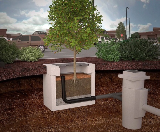 Hydro Biofilter™ bioretention system | Hydro International | ESI ...