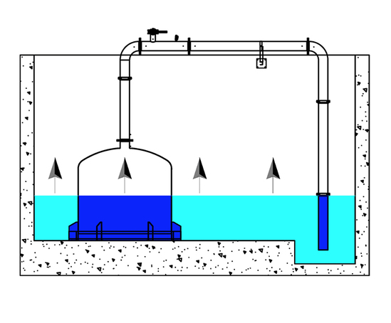 'Flushing bell' installation for United Utilities | ELIQUO HYDROK | ESI ...