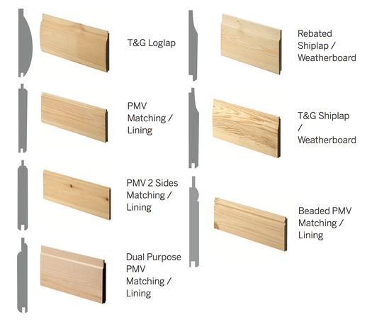 Softwood internal cladding | Metsä Wood UK | ESI Interior Design