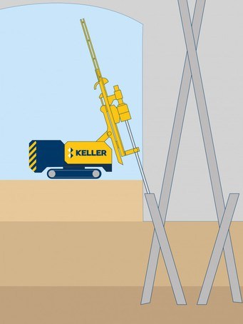 Piling services - Pali Radice piles | Keller UK | ESI External Works