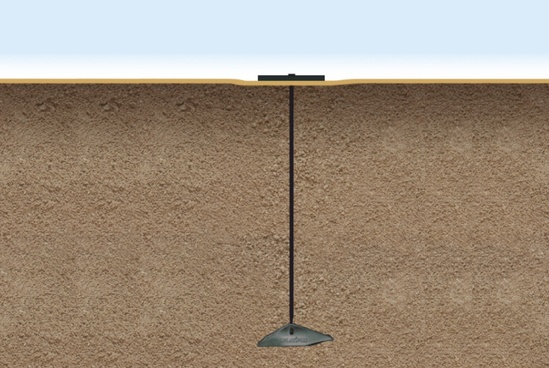 S2 Zip Anchor for ground and fabric reinforcement | Platipus Anchors ...