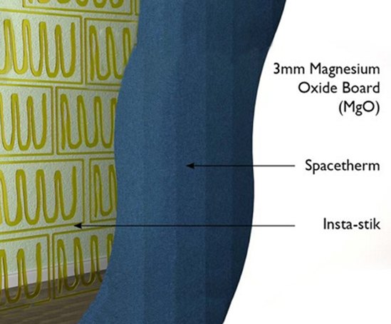 Spacetherm® ultra-thin insulation for thermal upgrades | A Proctor ...