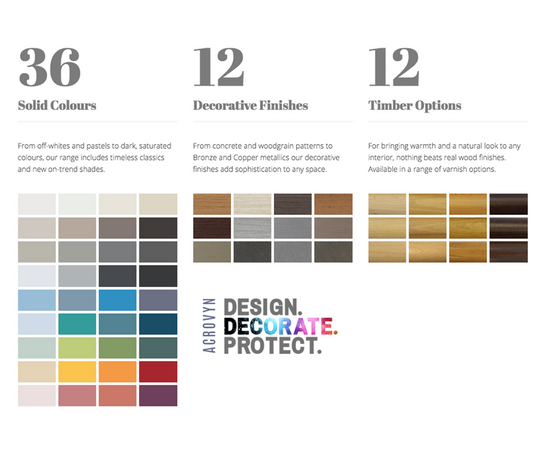 CS unveils new Acrovyn colour range | Construction Specialties | ESI ...