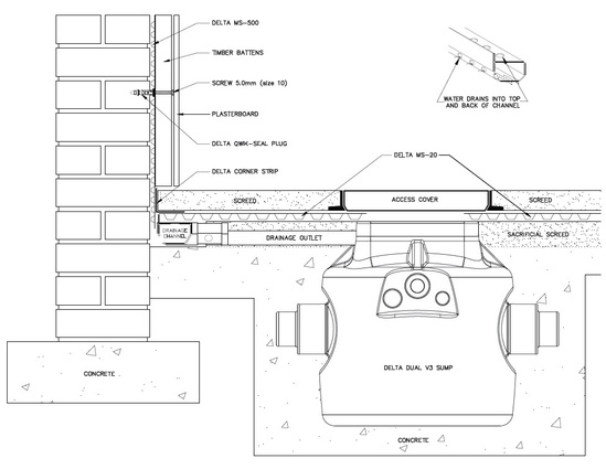 DELTA® MS-500 8mm cavity drain membrane | Delta Membrane Systems | ESI ...