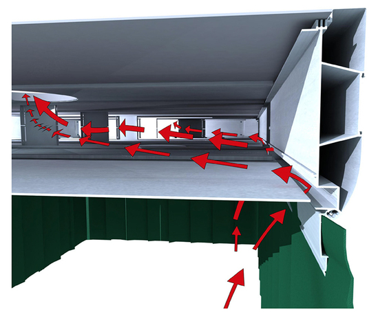 Extracting welding dust and fumes for manufacturer | Plymovent | ESI ...